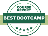 Learncodinganywhere The Tech Academy